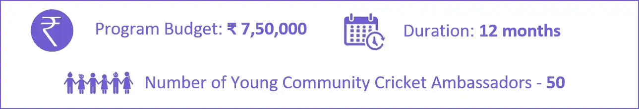 Donate for Children and Support Pro Sport Development Trust | Community ...